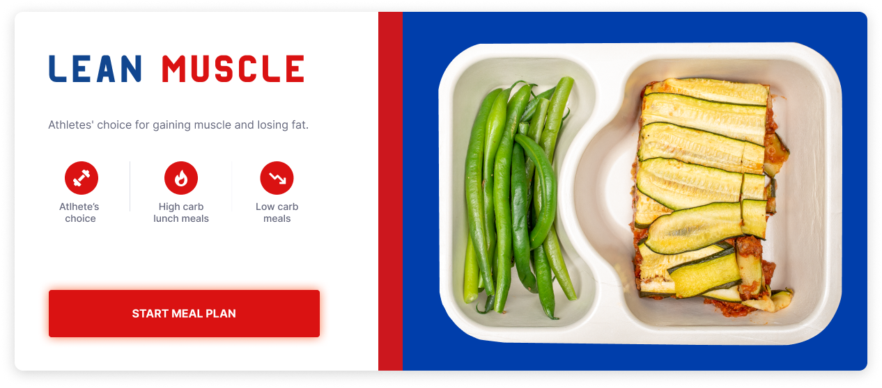 All Meal Plans– Power Kitchen