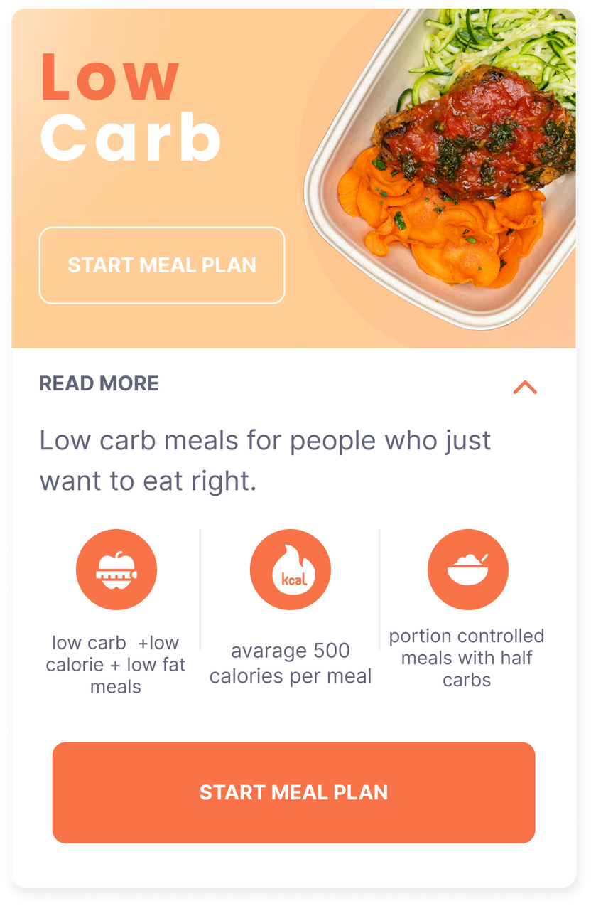 All Meal Plans– Power Kitchen